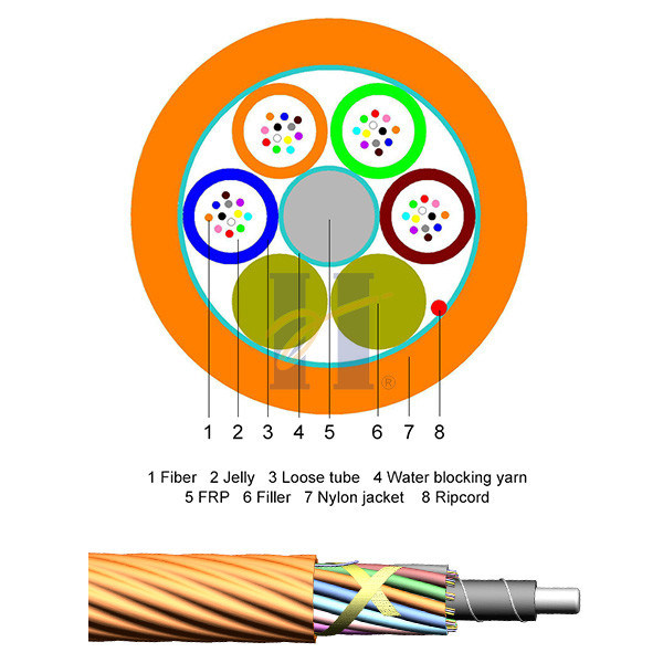 G657A1 48 Core Fiber Optic Cable PA12 Outer Jacket Micro Kabel