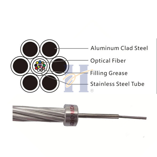 Kabel Ground Optik OPGW ACS Wire G652D Kabel Serat Optik